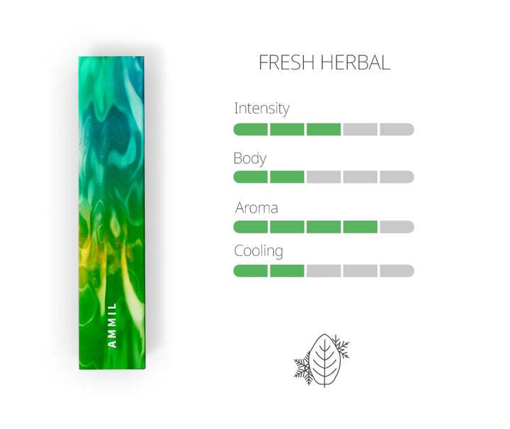 Buy IQOS & HEETS India Online at Best Prices – Vape Stars